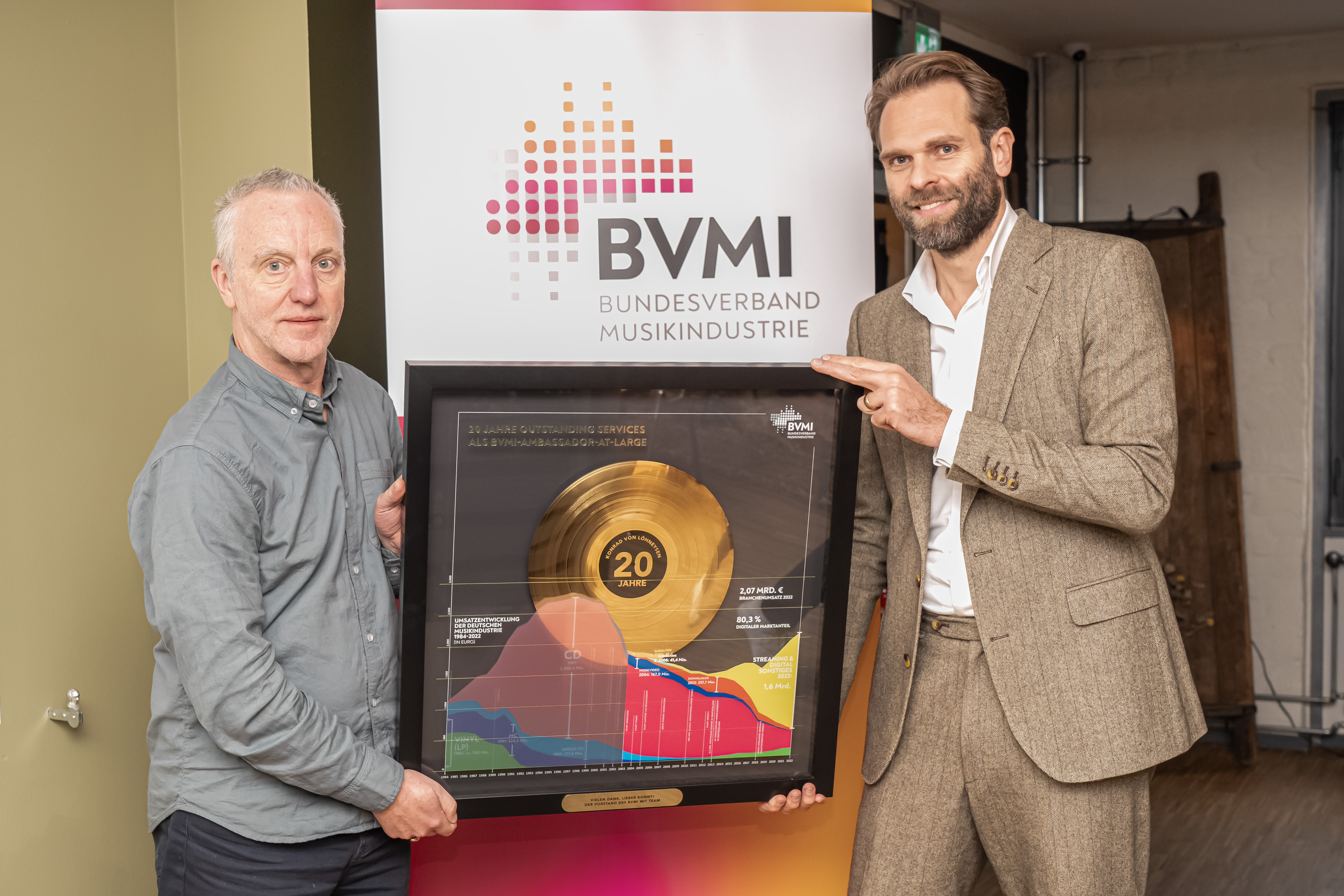 Versammlung der außerordentlichen Mitglieder: BVMI